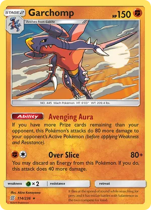 Garchomp | Pokémon Cards and Details | pkmn.gg