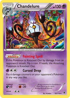 Phantom Forces | Track and Price Pokemon Cards | pkmn.gg